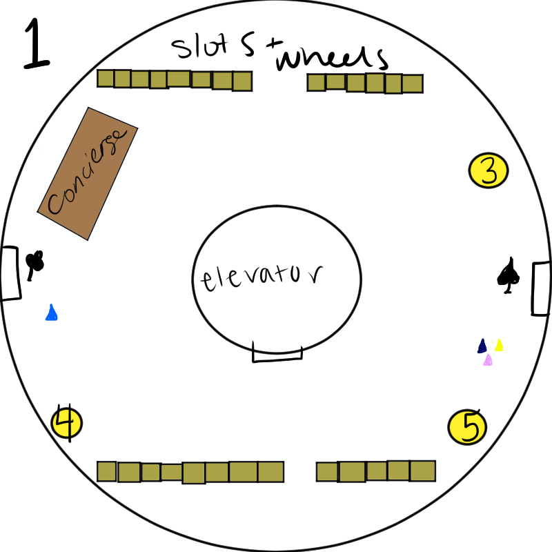 Whims of Fate: The 127th Hunger Games: Arena Map: Night One