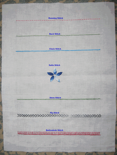 Basics of Free Hand Embroidery: All Stitches - Picture