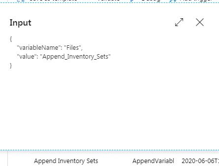 Parameters and Variable is ADF