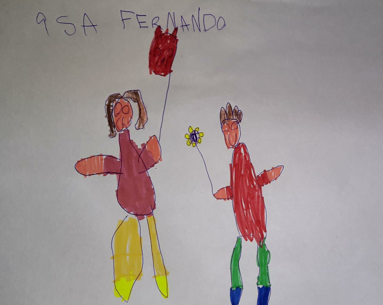 Etapas según Vikctor Lowenfeld: Etapas del dibujo según Vícktor Lowenfeld