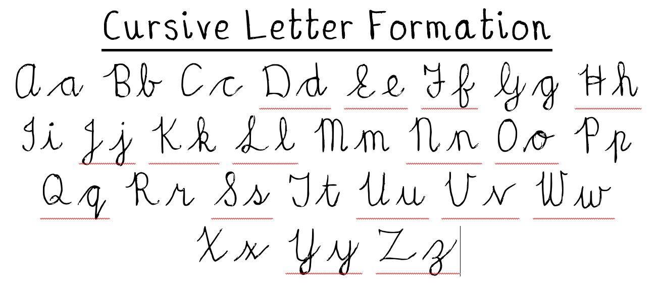 Ms. Keane's Classroom: Letter formation Guides for Infants and 1st Class