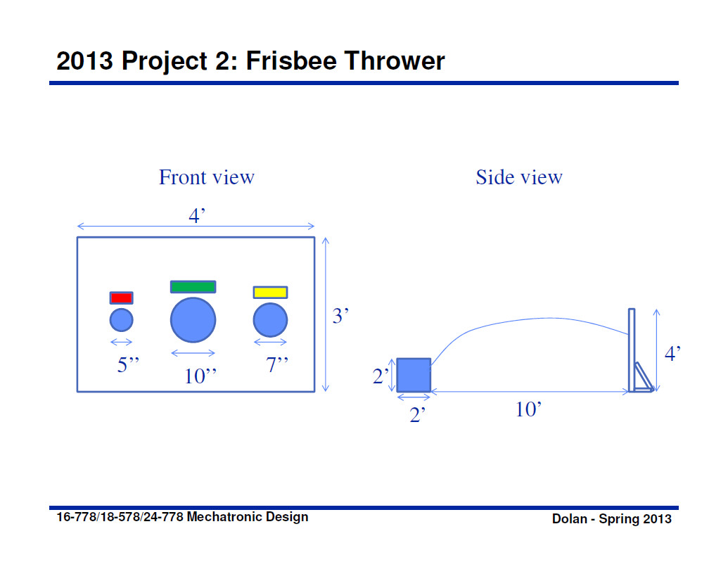 Frisbee Thrower [ My Disc in a Box ]: goal