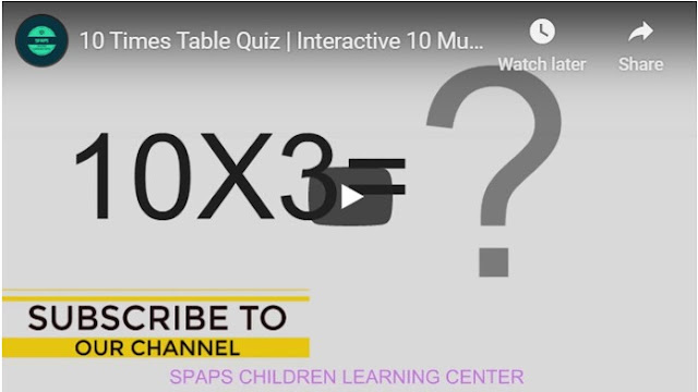 10 Times Table Quiz | Learn 10 Multiplication Table - Learn Online ...