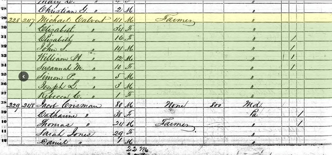 Calvert Family Genealogy and History: April 2021