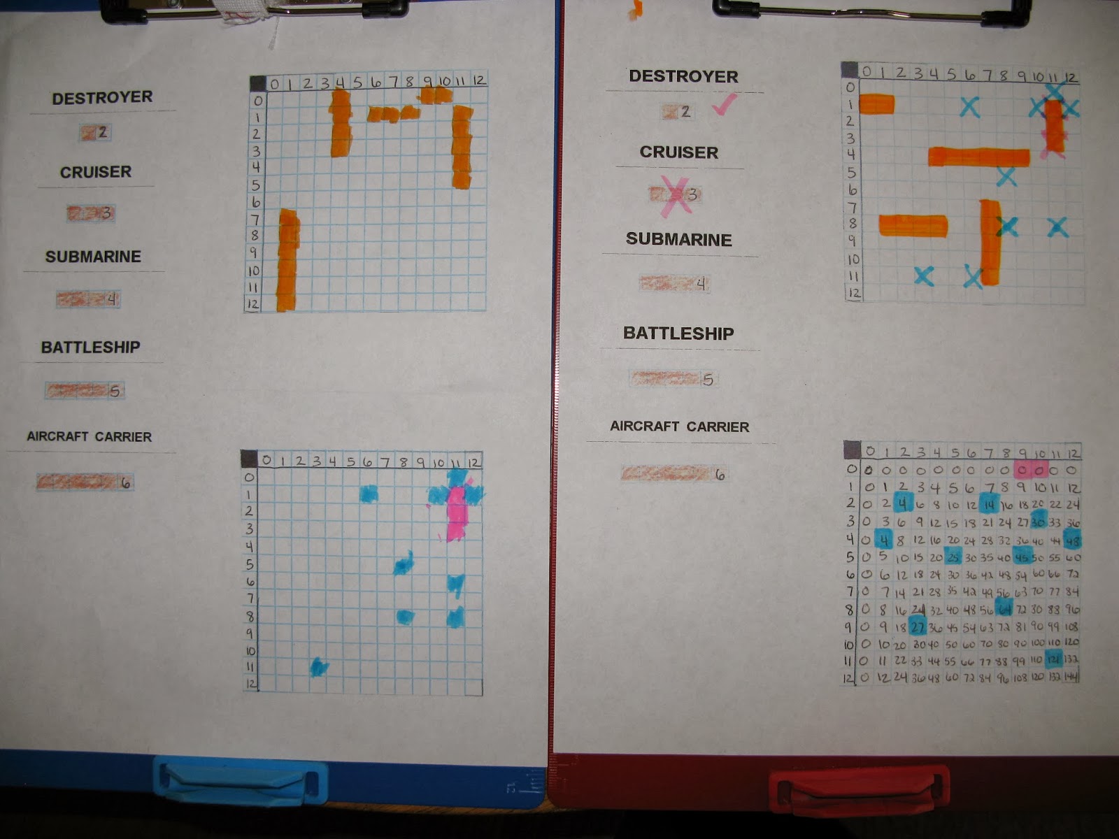 Relentlessly Fun, Deceptively Educational: FUN FROM FOLLOWERS ...