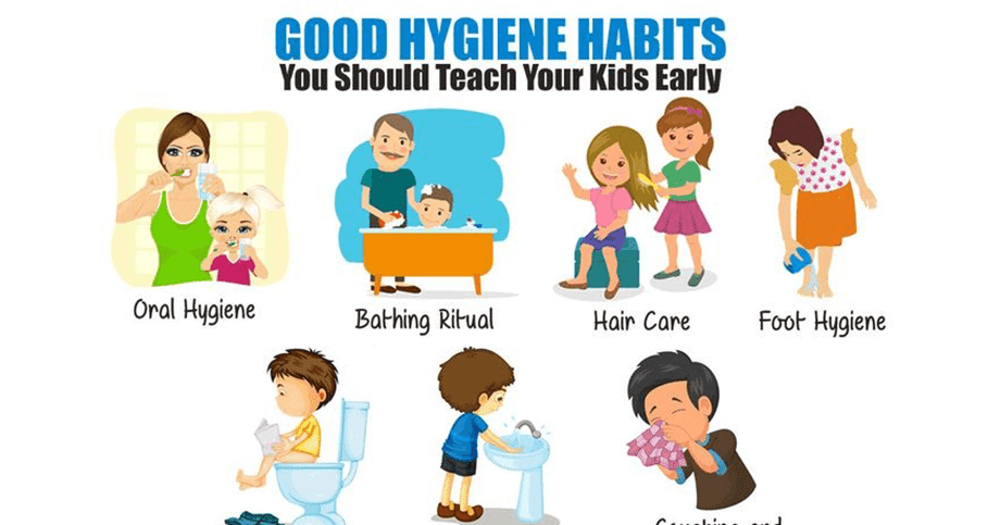 Types Of Personal Hygiene Jyoti s Health Blog With Beauty Mirror A types-of-personal-hygiene-jyoti-s-health-blog-with-beauty-mirror-a
