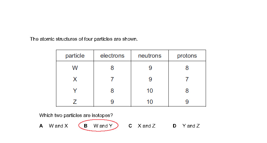 Atomic Structure & The Periodic Table Solved Paper 2 IGCSE 0620/O Level ...