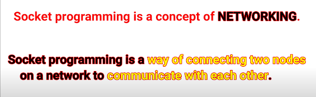 Group Chat Application Project using Socket Programming in Java