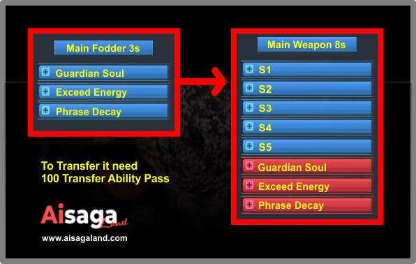 PSO2 - Guardian Soul Affix, 5 SGA / SSA in 8s Weapon with 120 Atk ...