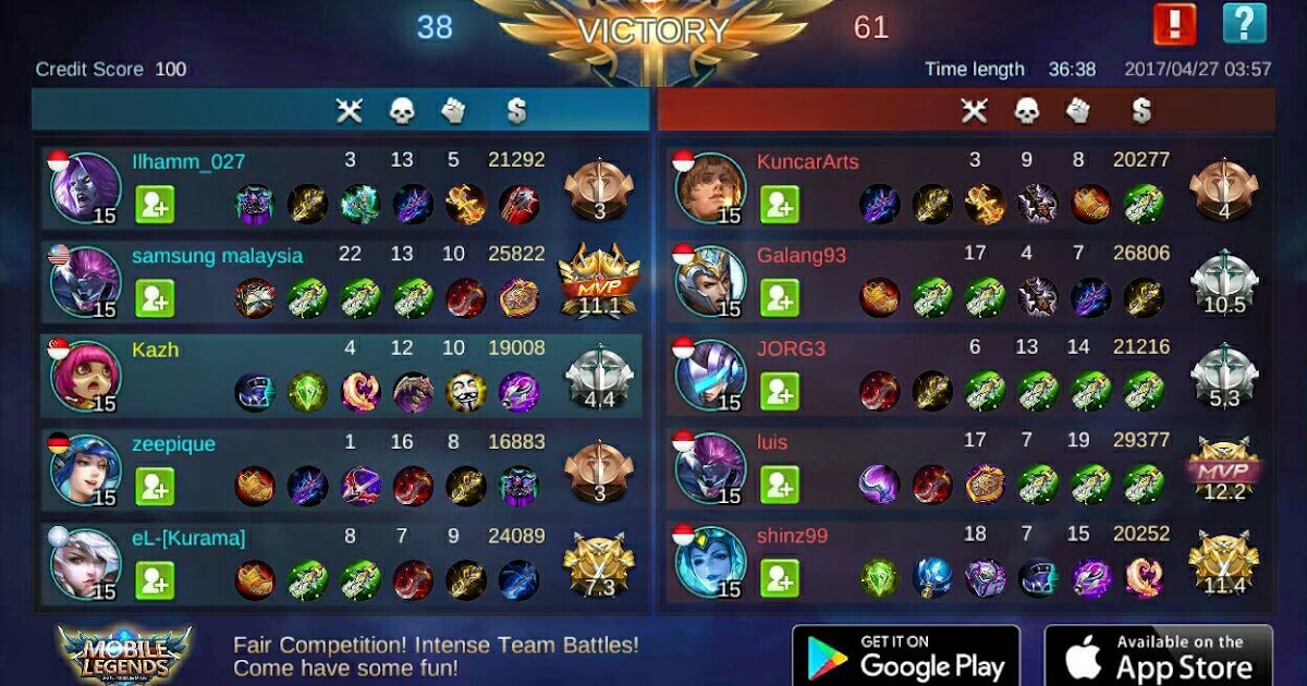 Mobile Legends Basics | What is KDA - MLBB GUIDE 2