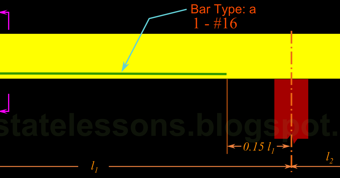 Reinforced Concrete Design: Chapter 8 (cont..6) Arrangement of bars in ...