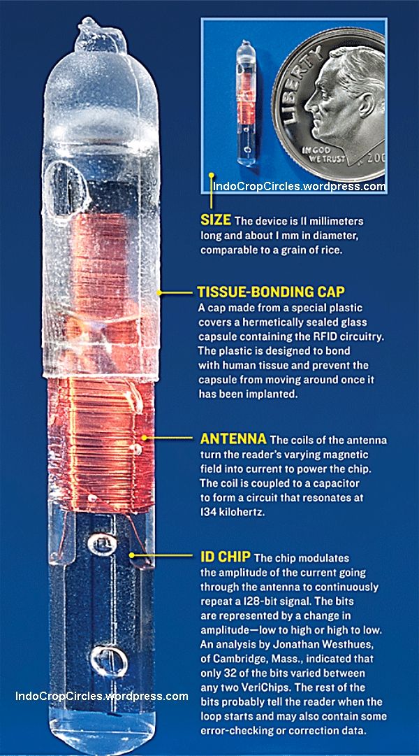 Tafsir Ngaco 666 dalam Kitab Wahyu