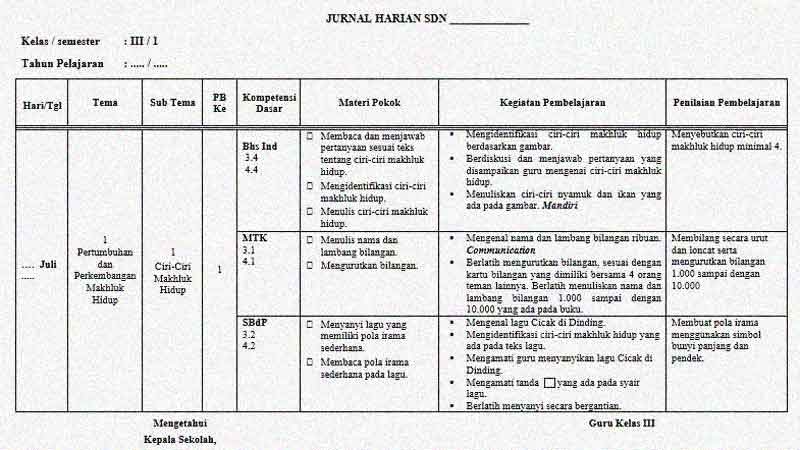 Buku Jurnal Mengajar Harian Kelas 3 Semester 1 K-13 - SekolahDasar.Net