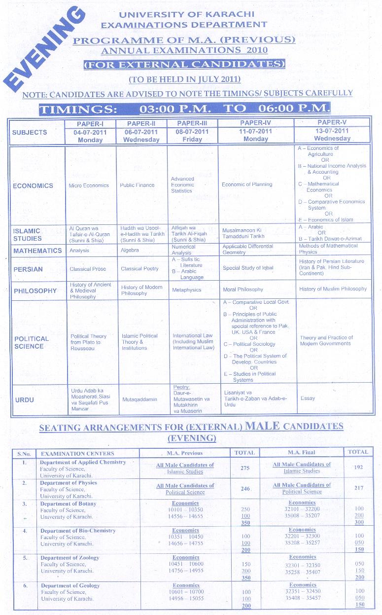 MA ECONOMICS: DATE SHEET OF MA ECONOMICS EXTERNAL EXAMS 2010 HELD IN 2011