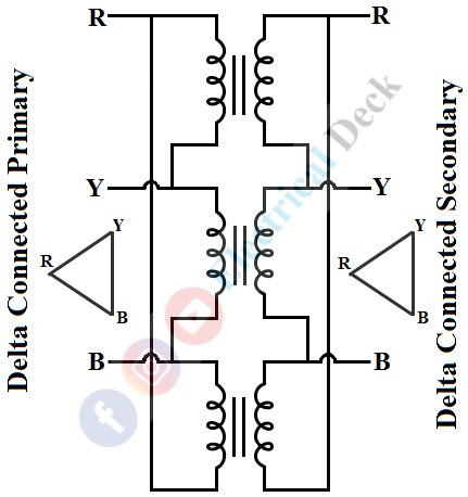 Three-Phase Transformer Winding Connections