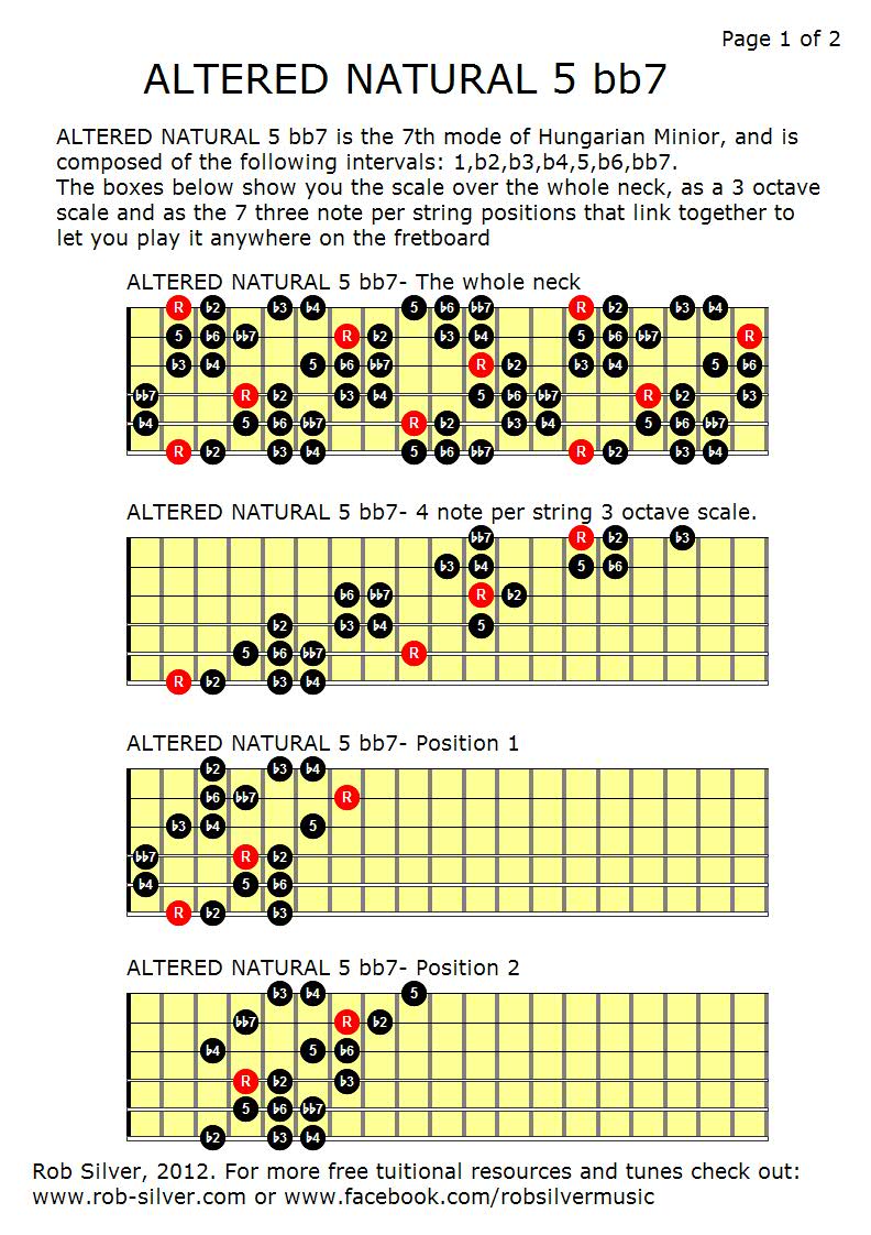 ROB SILVER: ALTERED NATURAL 5 bb7