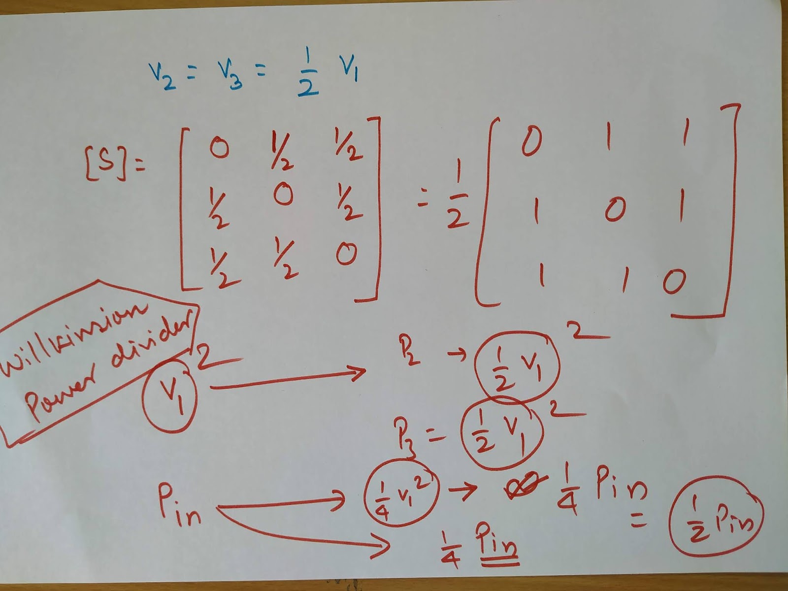 T-junction and Resistive power divider with examples