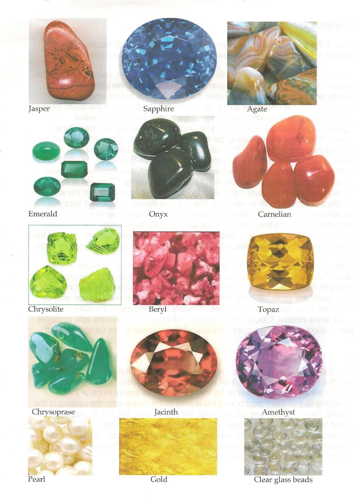 Reclaiming Our Christian Heritage: The Perfect City of God—New Jerusalem