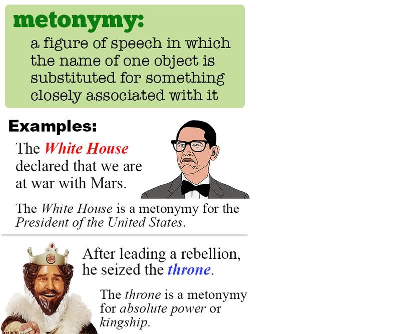 Metonymy Dunia Blog metonymy-dunia-blog