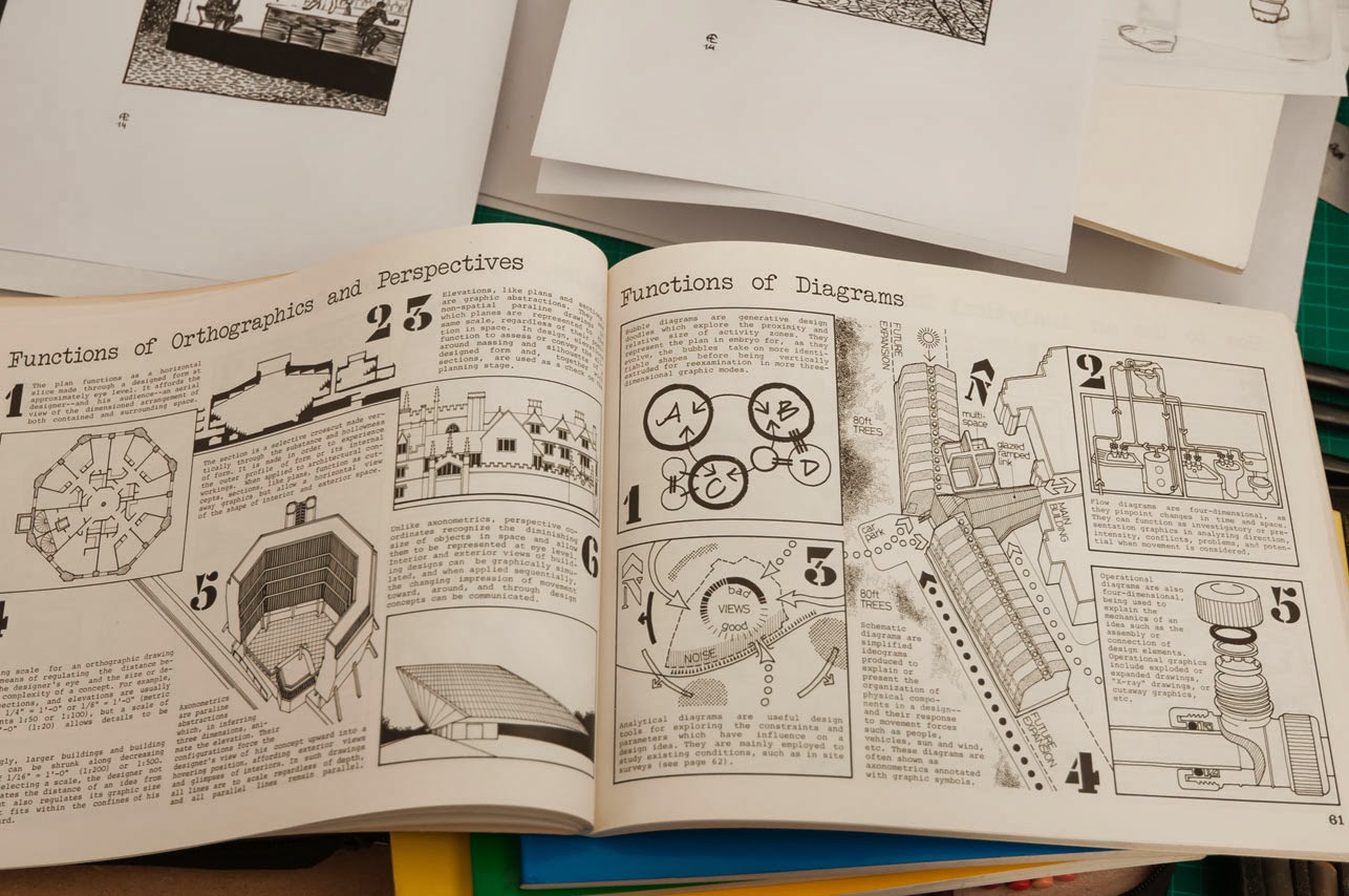 Chiseled groks: Old books: Manual of Graphic Techniques