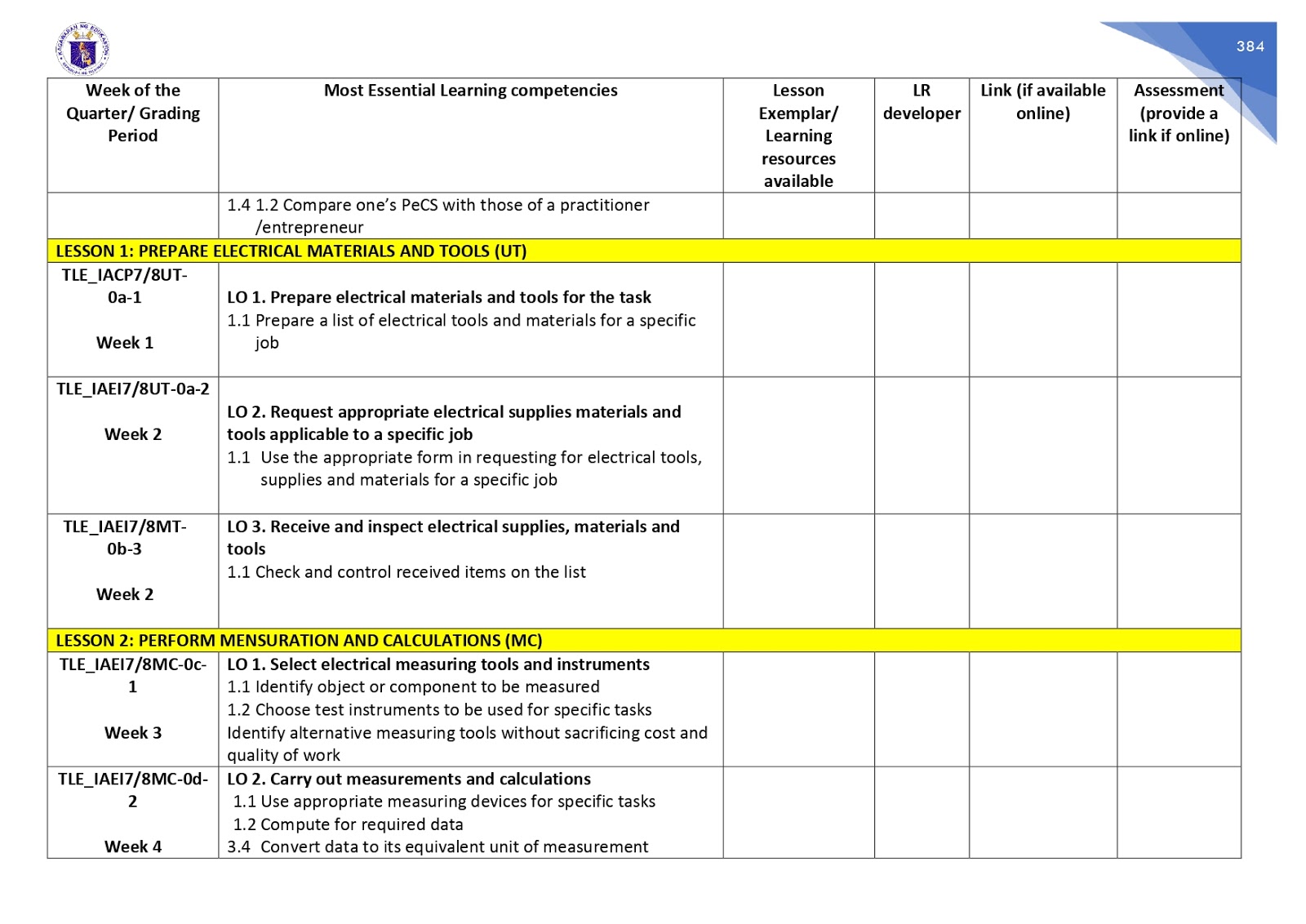 DepEd Memos, Orders & Results: Most Essential Learning Competencies in TLE SY 2020-2021