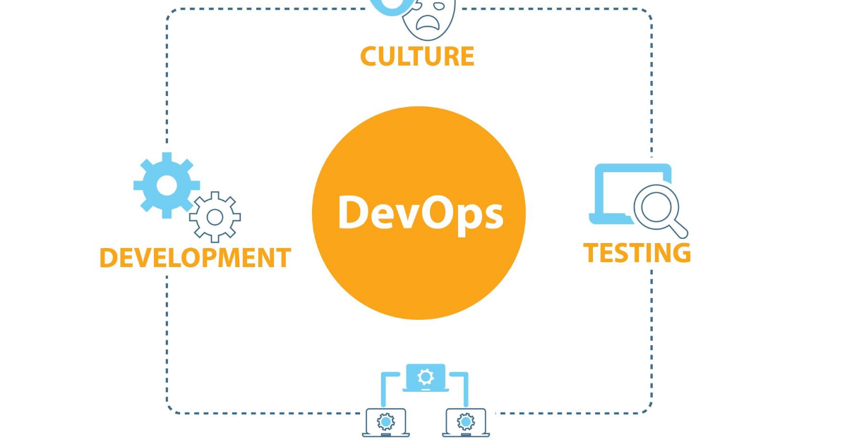Appsbee Says Role Of Devops In Mobile App Development