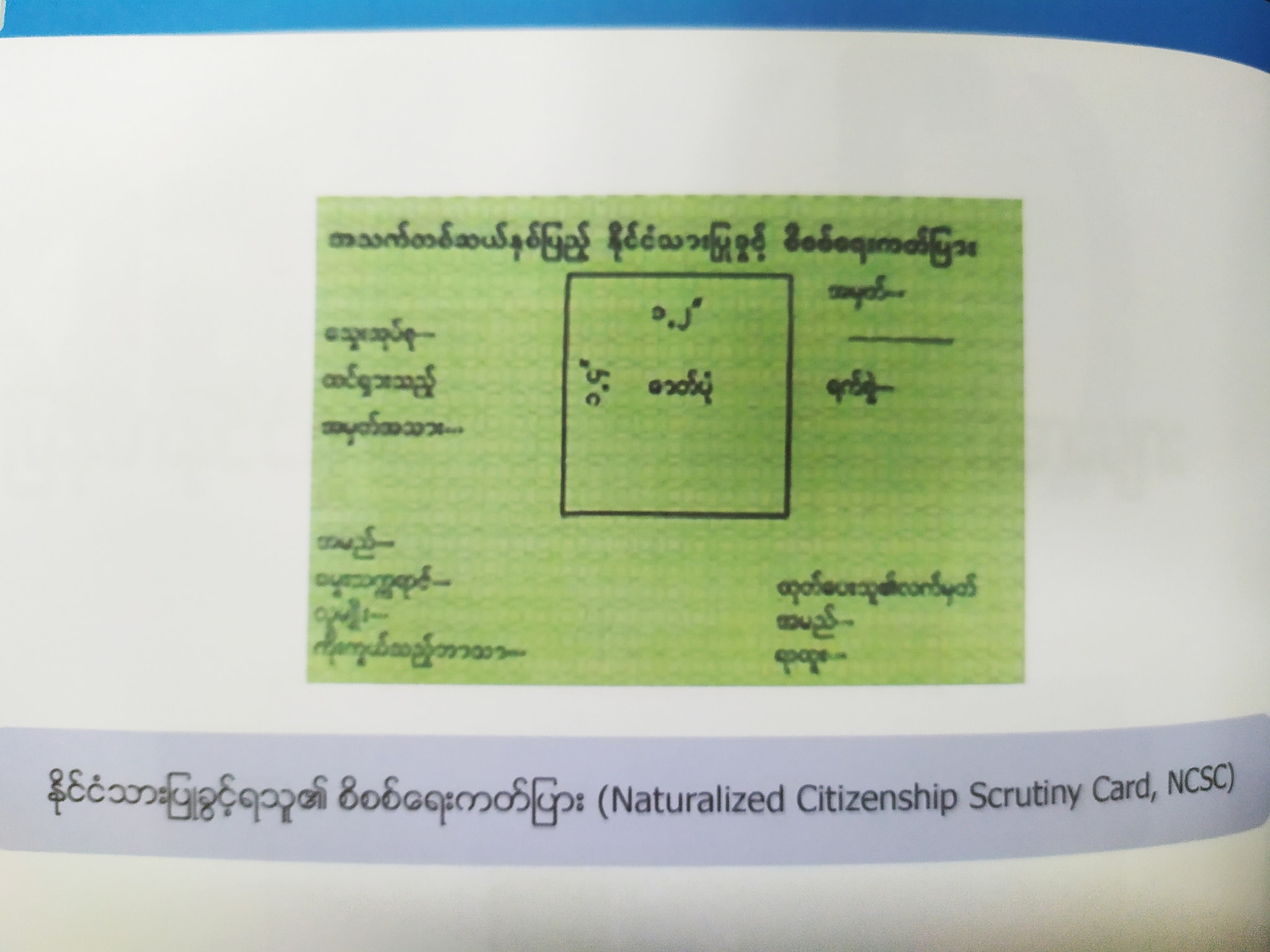 မြန်မာနိုင်ငံရှိ နိုင်ငံသားကတ်အမျိုးအစားများ