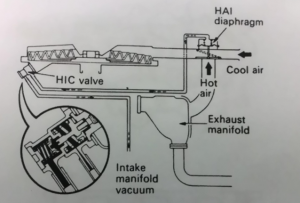 Intake dan exhaust system-komponen fungsi beserta gambar lengkap ...