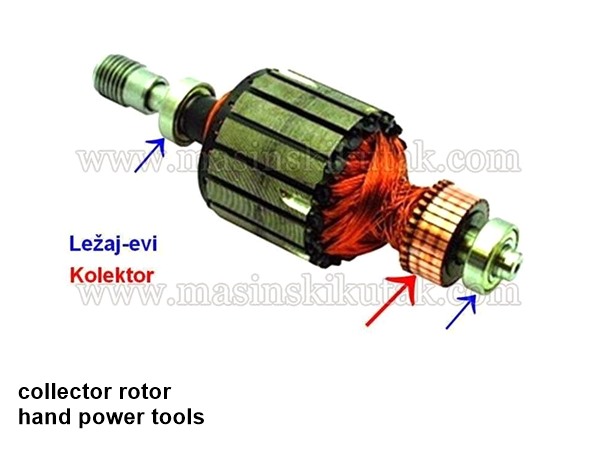 Rotor and Collector Of Electric Motor / Armature Winding / Collector ...