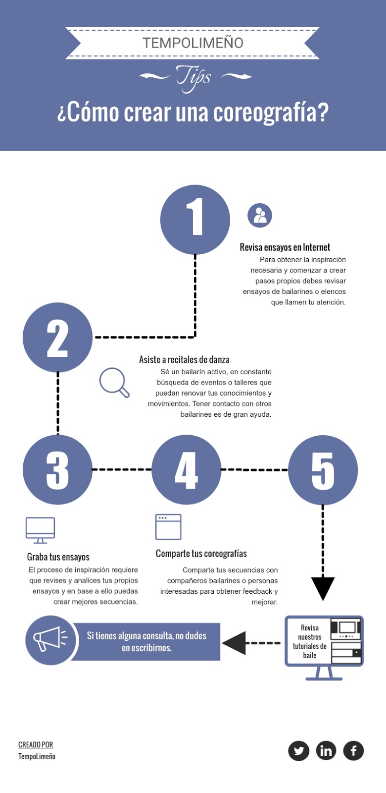 ¿Cómo crear una coreografía?