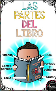 EP Nº 54 BIBLIOTECA MARIANO MORENO: Partes de un lector