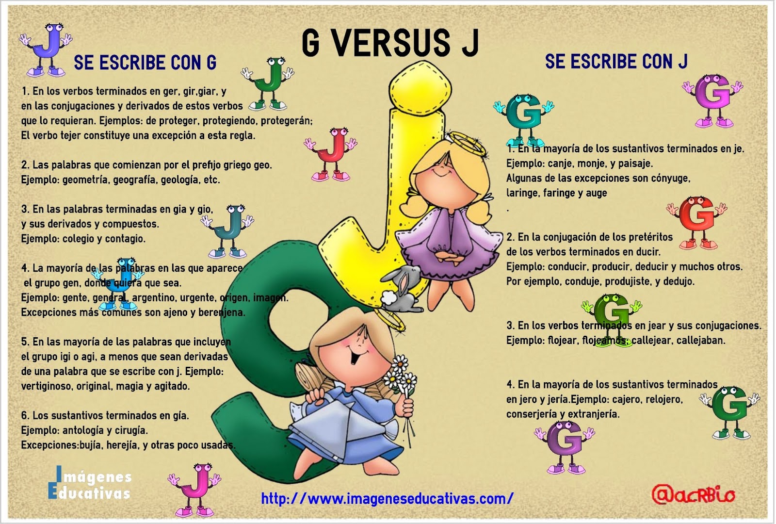 REFORZA-T. CEIP Pérez Viondi: REPASO ORTOGRAFÍA.