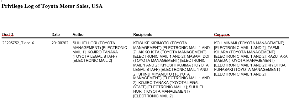 Betsy Benjaminson: Toyota's privilege log