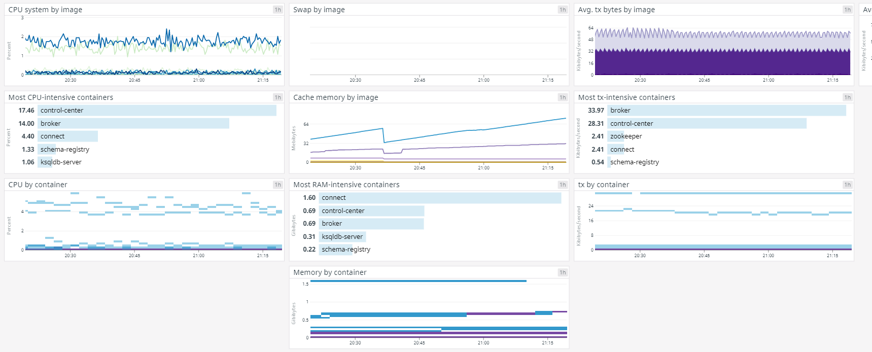 데이터독 (Datadog) 기초 사용법 교육 : Docker 와 연동하는 2가지 방법(Integration)
