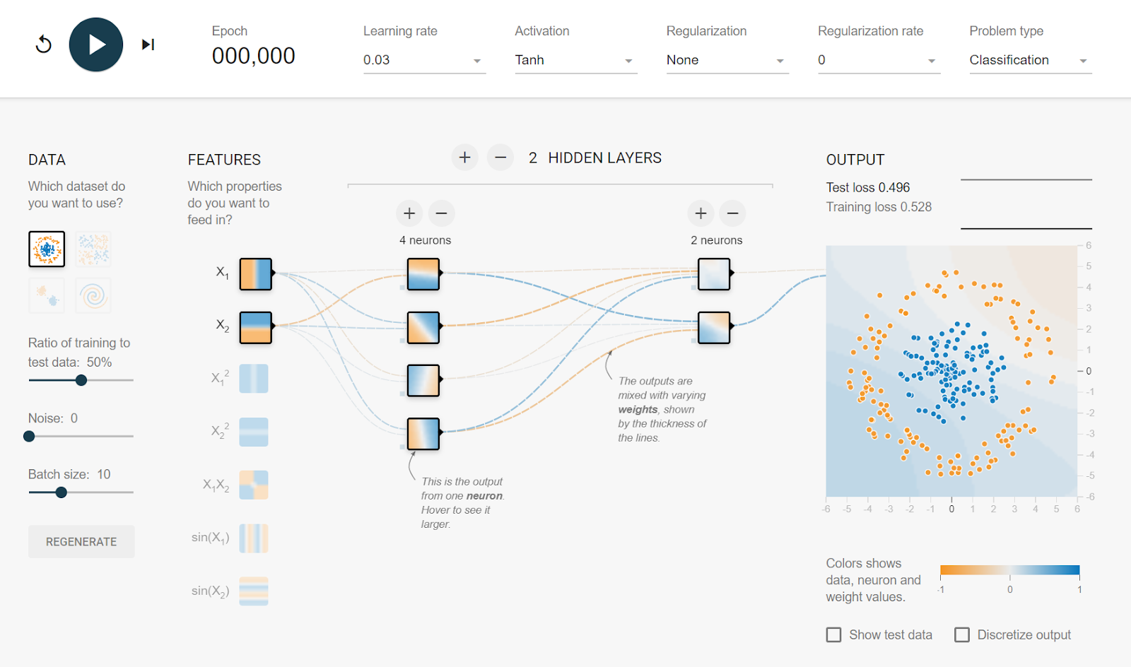 텐서플로와 머신러닝 놀이터 Tensorflow Playground And Machine Learning Playground
