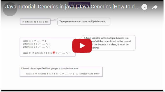 Java Ee Java Tutorial Generics In Java Java Generics How To Define Multiple Bounds