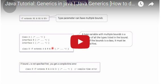 JAVA EE: Java Tutorial: Generics in java | Java Generics [How to define ...