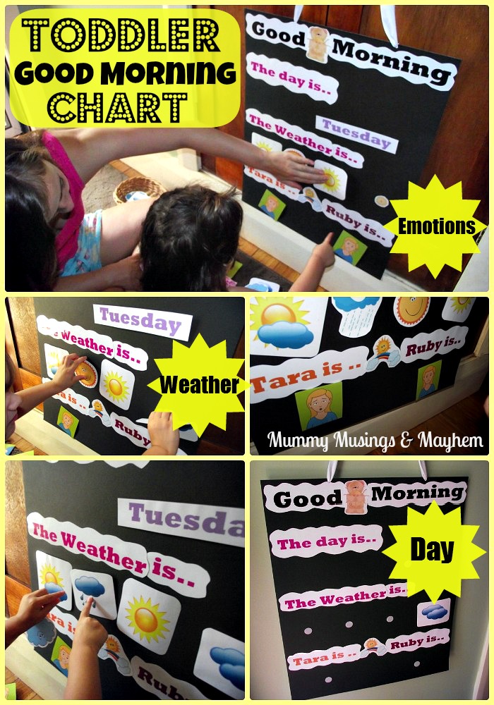 Visual Learning for Toddler Mornings! - The Empowered Educator