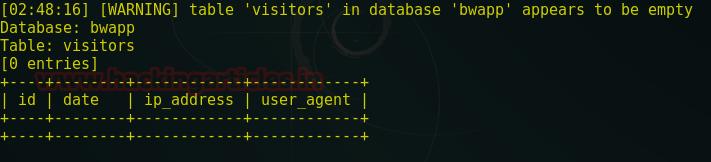 Exploiting Form Based Sql Injection Using Sqlmap Hacking Articles 0817
