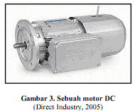 Aneka Mesin Listrik DC - AC