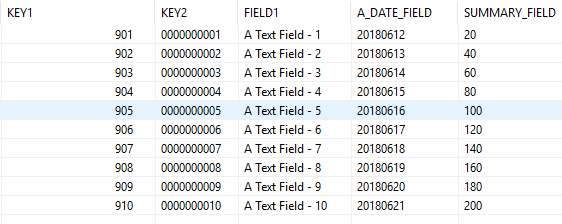 SAP ABAP Central: New ABAP Table Sum