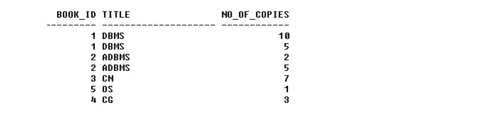 VTU CSE LABS: DBMS 1 - LIBRARY DATABASE