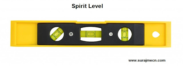 Types of Measuring Instruments