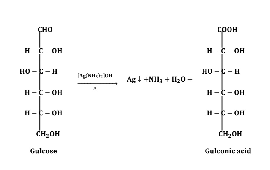 5 facts about Tollen's Test_(Tollens reagent+ Types of compound that ...