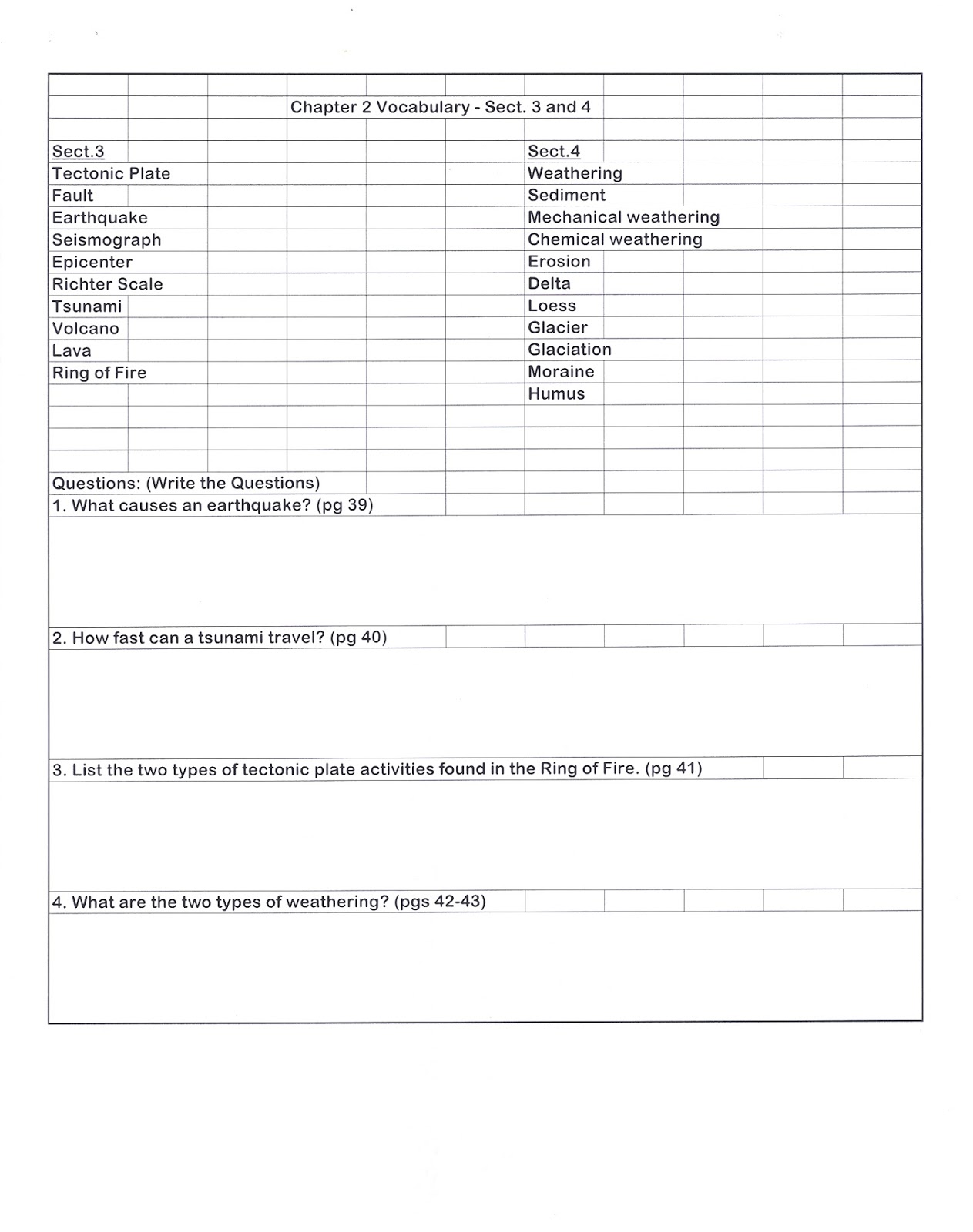 Mr. E's World Geography Page: World Geography 2017 - Chapter 2 ...
