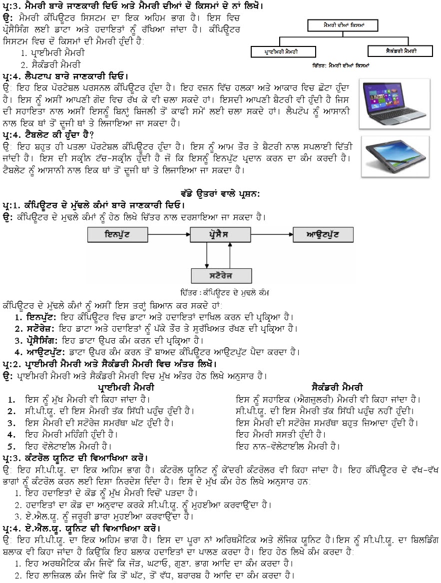 2. Working of Computer - Class 6
