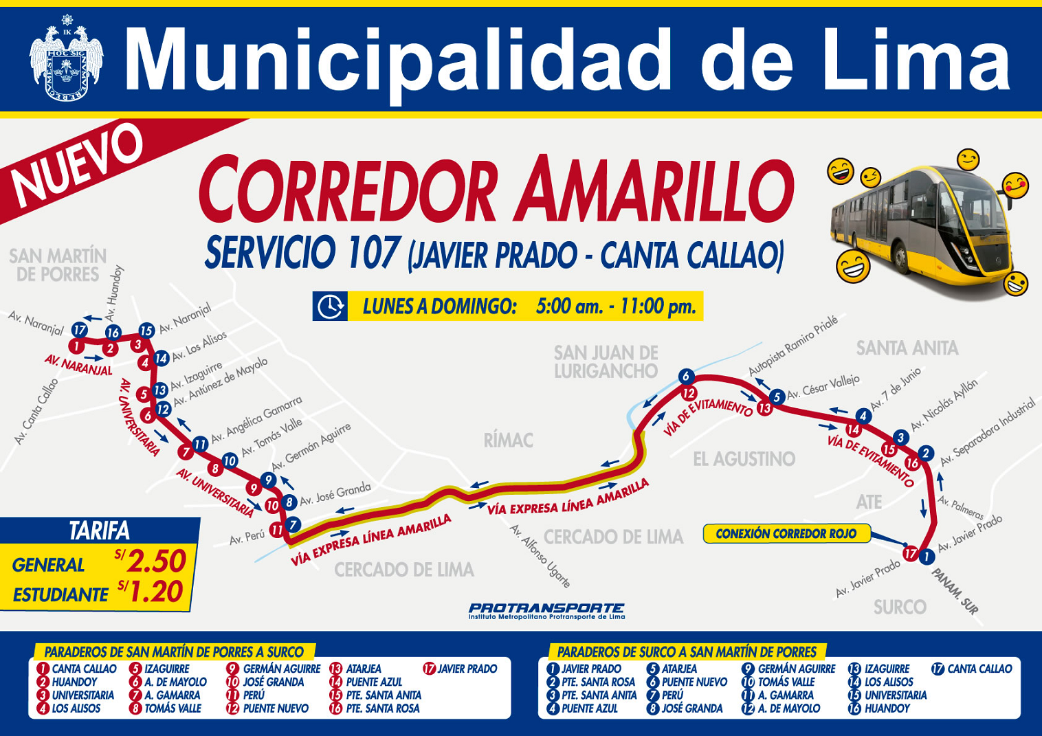 DESARROLLO PERUANO: Ya Circulan Buses por la Línea Amarilla