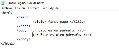 Conceptos básicos de HTML: Párrafos