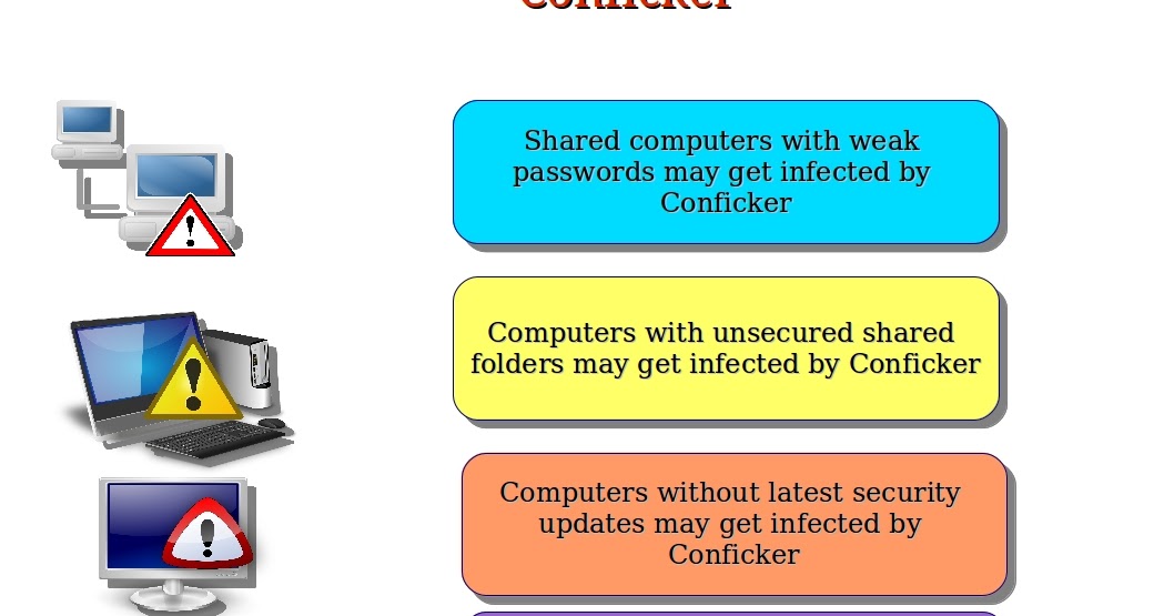 Computer Security and PGP: What is Conficker malware and how to prevent ...