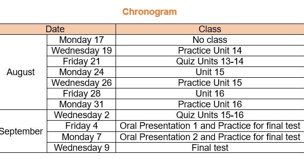 Virtual Classroom: Chronogram
